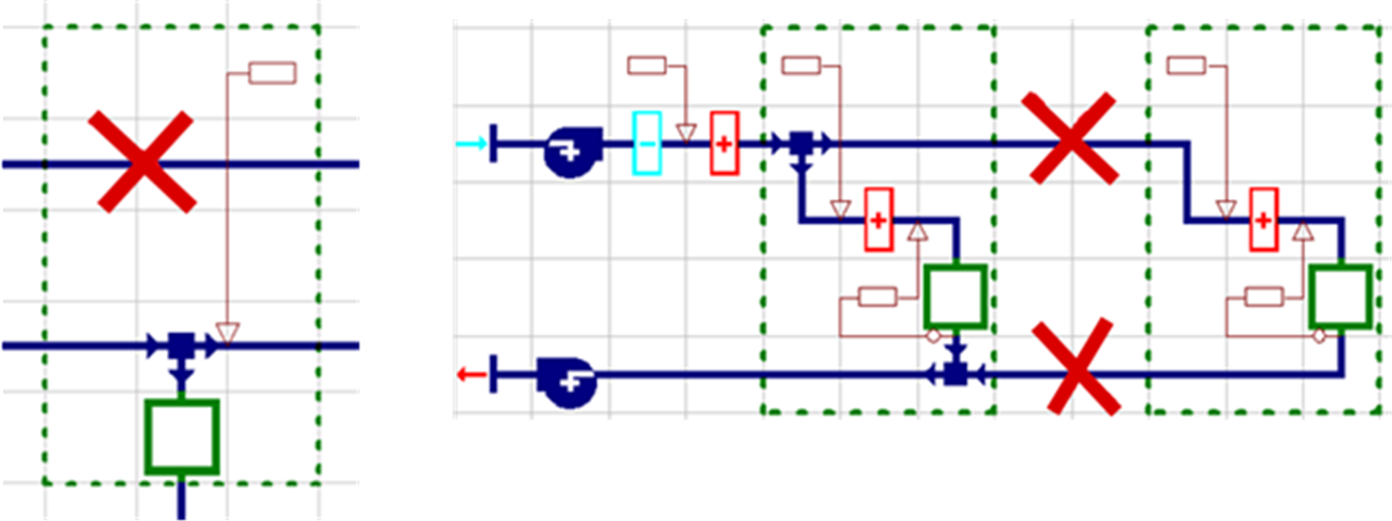 Creating a Multiplex